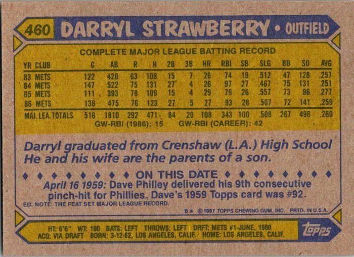 1987 Topps Baseball Card Darryl Strawberry New York Mets sk17853 ...
