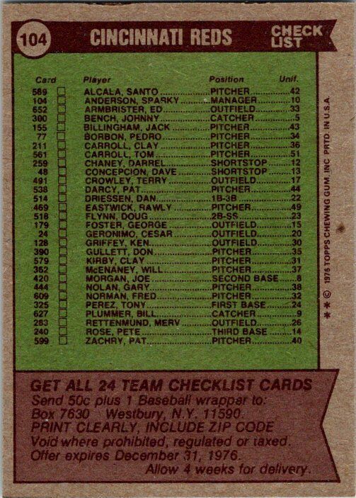 1976 Topps Football Card Cincinnati Reds Sparky Anderson Manager ...