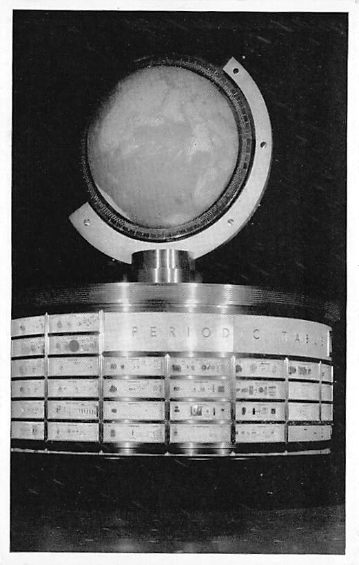 Periodic table of elements Chicago, Illinois, USA Space Unused | Topics ...