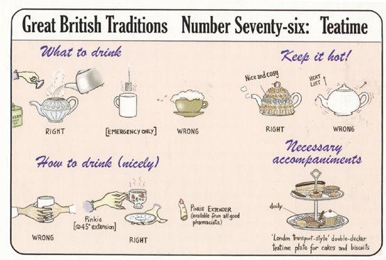 British Tradition Teatime Tea Bag Cup Saucer Tourist Large Comic Humour ...
