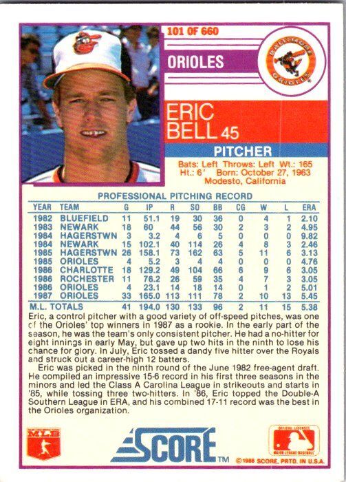 1988 Score Baseball Card Eric Bell Baltimore Orioles sk3139 | Topics ...