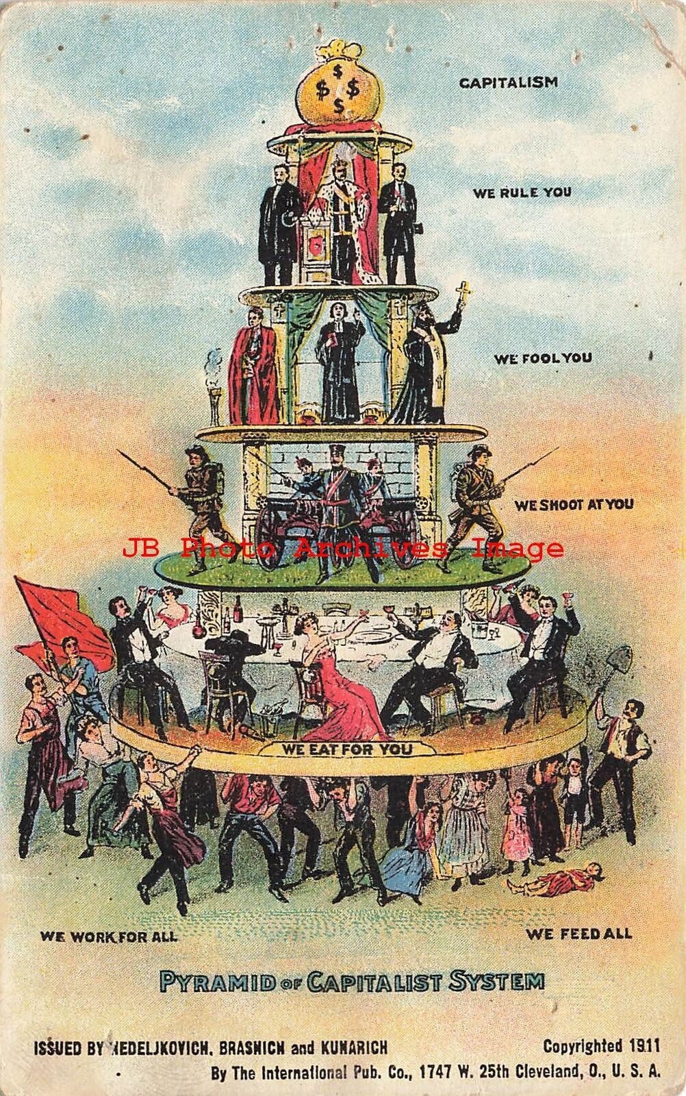 Pyramid Of Capitalist System 1911 Postcard Other Unsorted