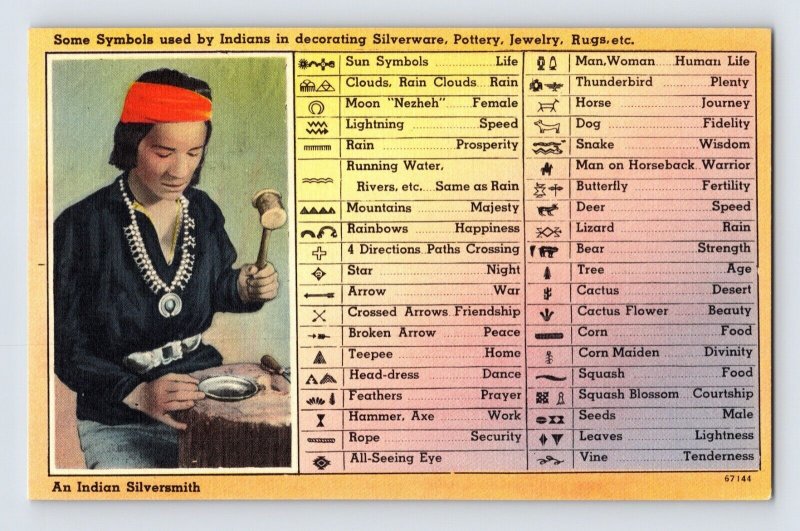 Postcard Native American Indian Silversmith Symbols Pottery 1940s ...