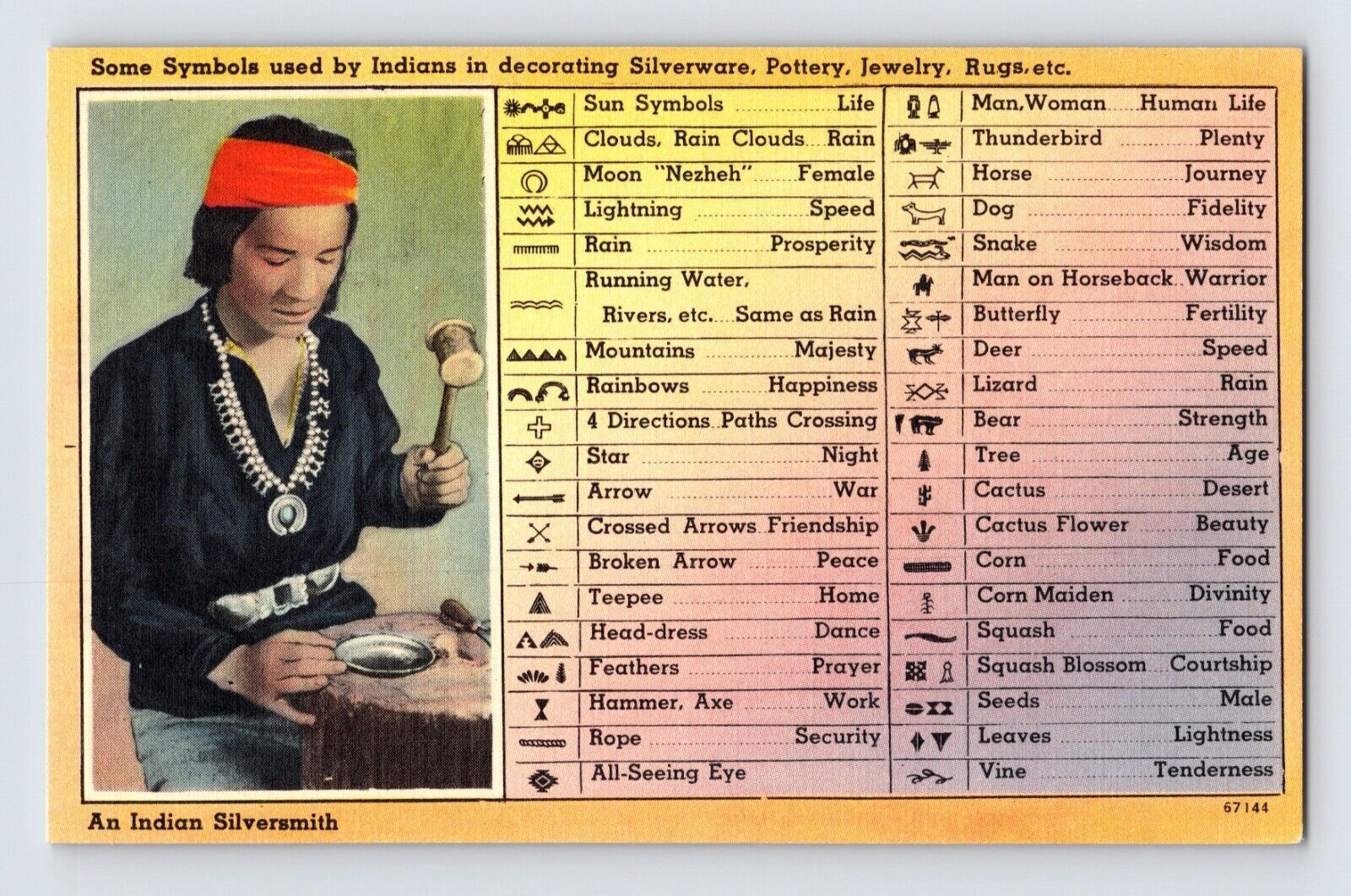 Postcard Native American Indian Silversmith Symbols Pottery 1940s ...