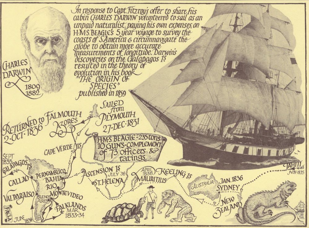 Charles Darwin Map Of Discovery Exploration Ship Postcard | Topics ...