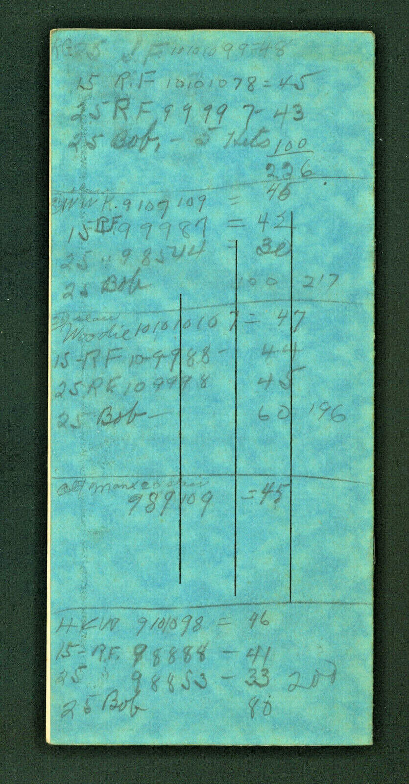 Annual Shoot Kansas State Rifle Association Fort Riley KS Vintage 1931 ...