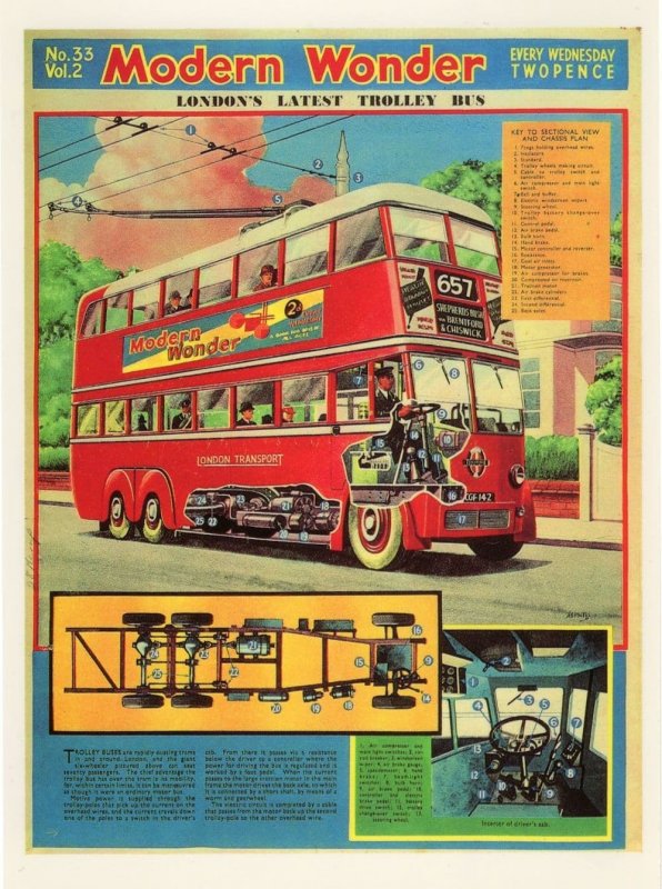 Modern Wonder London 1938 Bus Tram Transport Magazine Postcard | Topics ...
