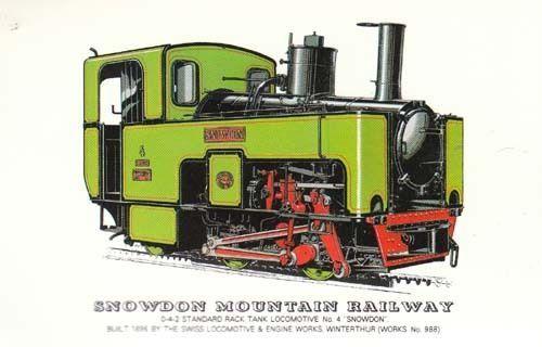Snowdon Mountain Railway Swiss Engine Train Postcard | Topics ...