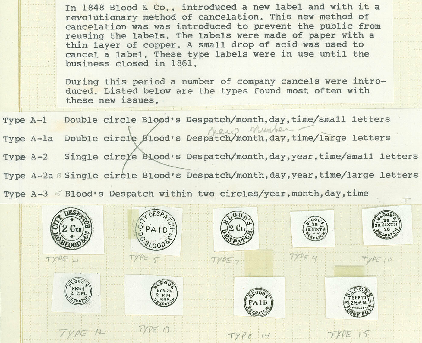 1861 Blood's Despatch, Bronze & Lilac 15L14, W/ #26, Octagonal Phil CDS ...