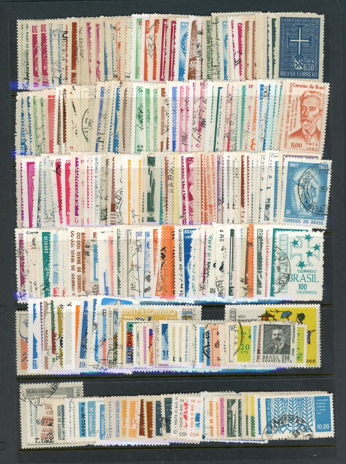 Brazil Mint and Used Accumulation on Pages W/ Classics and BOB as Shown ...