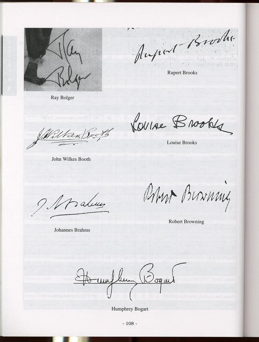 AUTOGRAPHS Catalogue The Standard Guide to Collecting Autographs by MA ...
