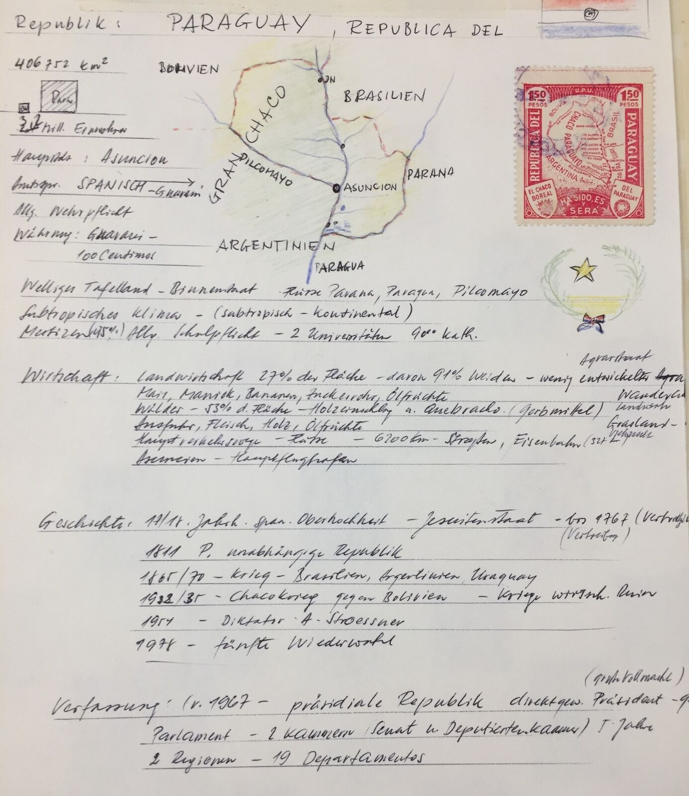 Paraguay Early/Mid M&U Collection(Apx 120+Items) TK759 | Central ...