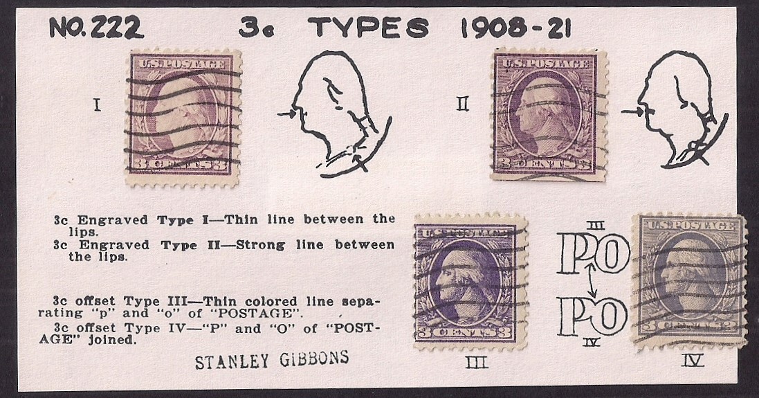 Stanley Gibbons Educator Packet #222 3c Types 1908-21 like TASCO ...
