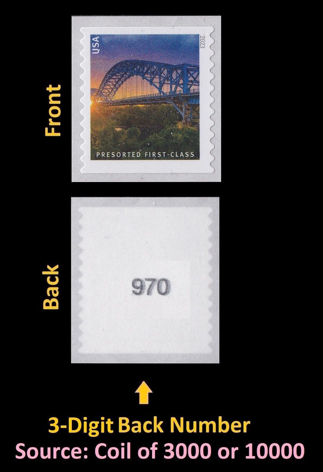 US 5808-5811 Bridges presorted first-class 25c coil set 3d back # (4 ...