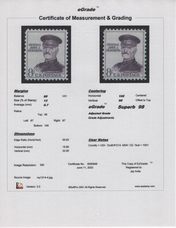 US Scott #1214 MNH OG "John J. Pershing" eGraded W/Certificate eGrade ...