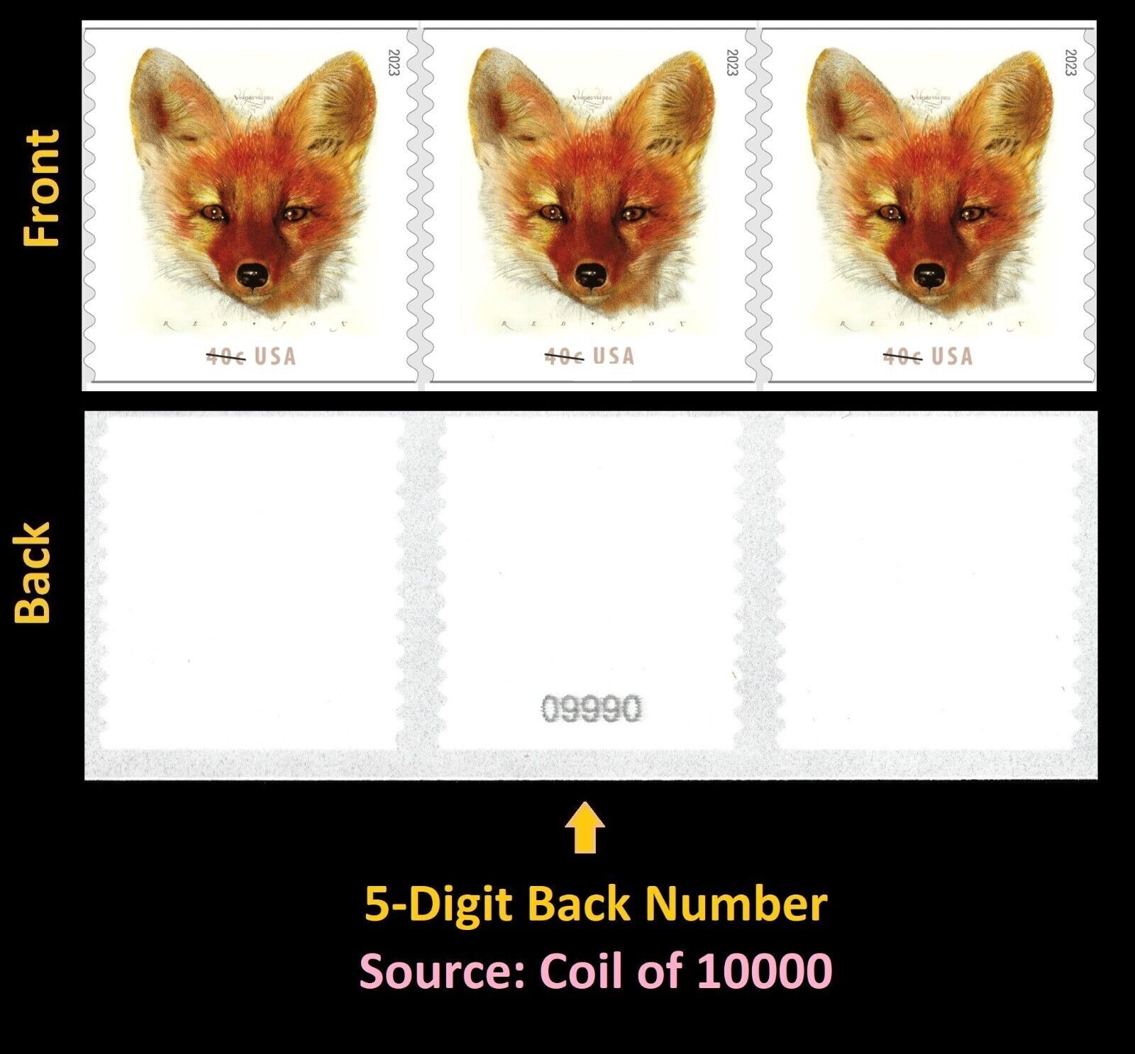 US 5742 Red Fox 40c coil strip 5-digit back number (3 stamps) MNH 2023 ...