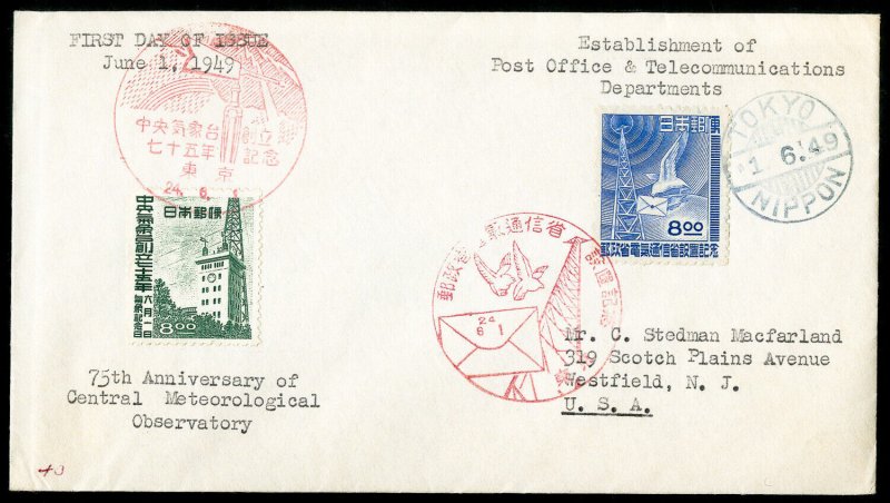 Japan Stamps Rare First Day Cover Observatory With Block On Back Of ...