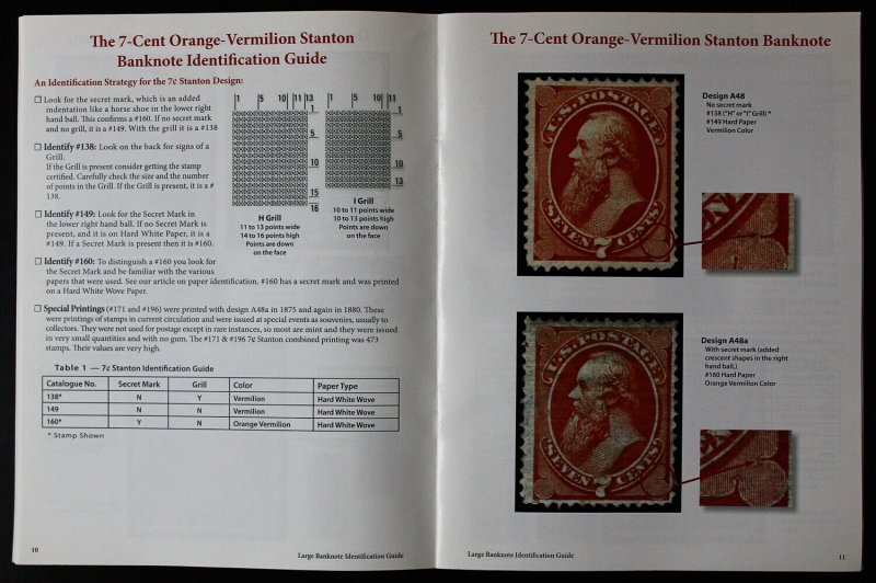 US Stamps Banknote Identification Guide | Publications & Supplies ...