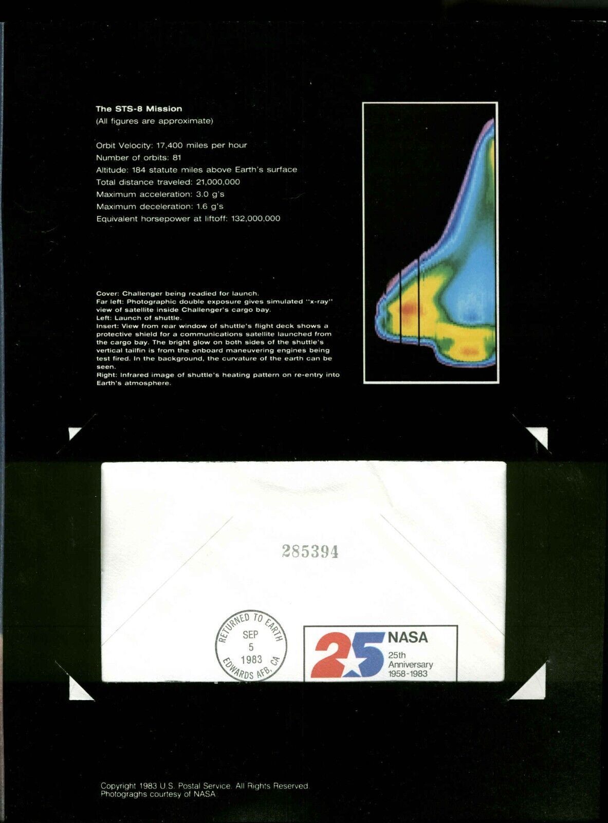 Space Shuttle STS-8 Flight Cover in USPS/NASA Folder | United States ...