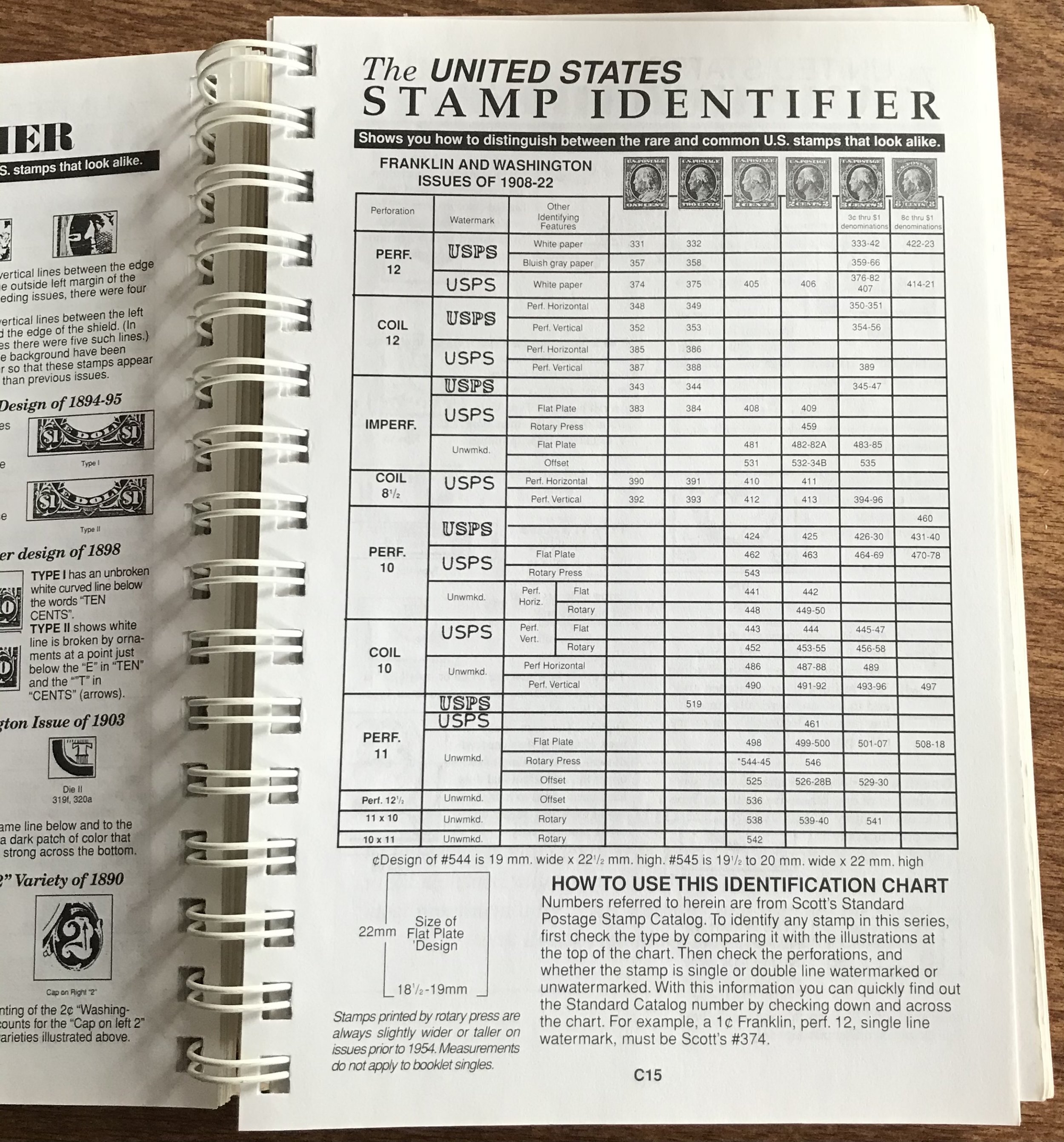 1995 H E Harris US/BNA Postage Stamp Catalog Used L36 | Publications ...