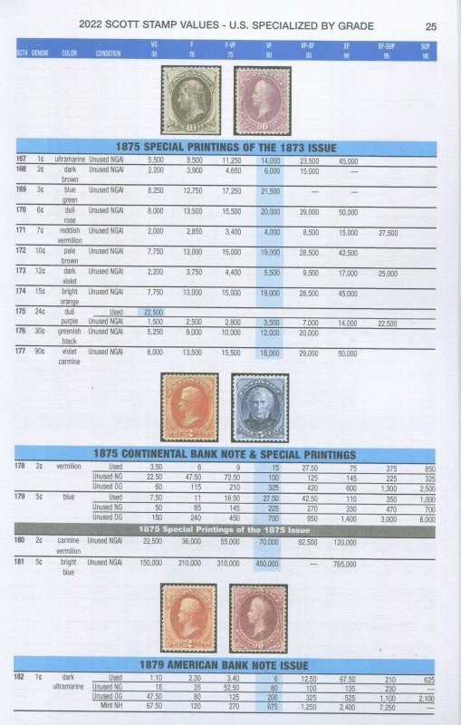 New 2022 SCOTT United States Stamp Values Specialized by Grade ...