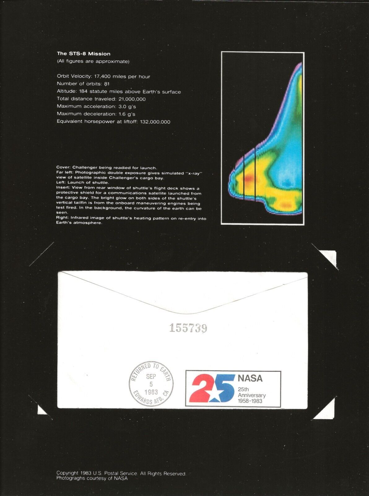 US Space Flight Cover STS-8 with Sc #1909 "Challenger" 1983 | United ...