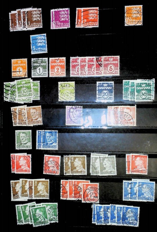 DENARK Topical and Commemorative Postage Stamps Used 18151- | Europe ...