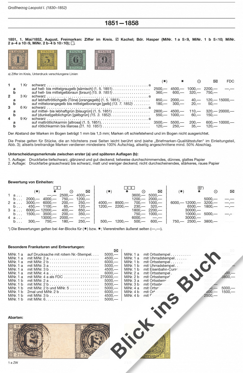 MICHEL Stamp Catalogue Germany Deutschland-Spezial 2024 - Band 1 - New ...