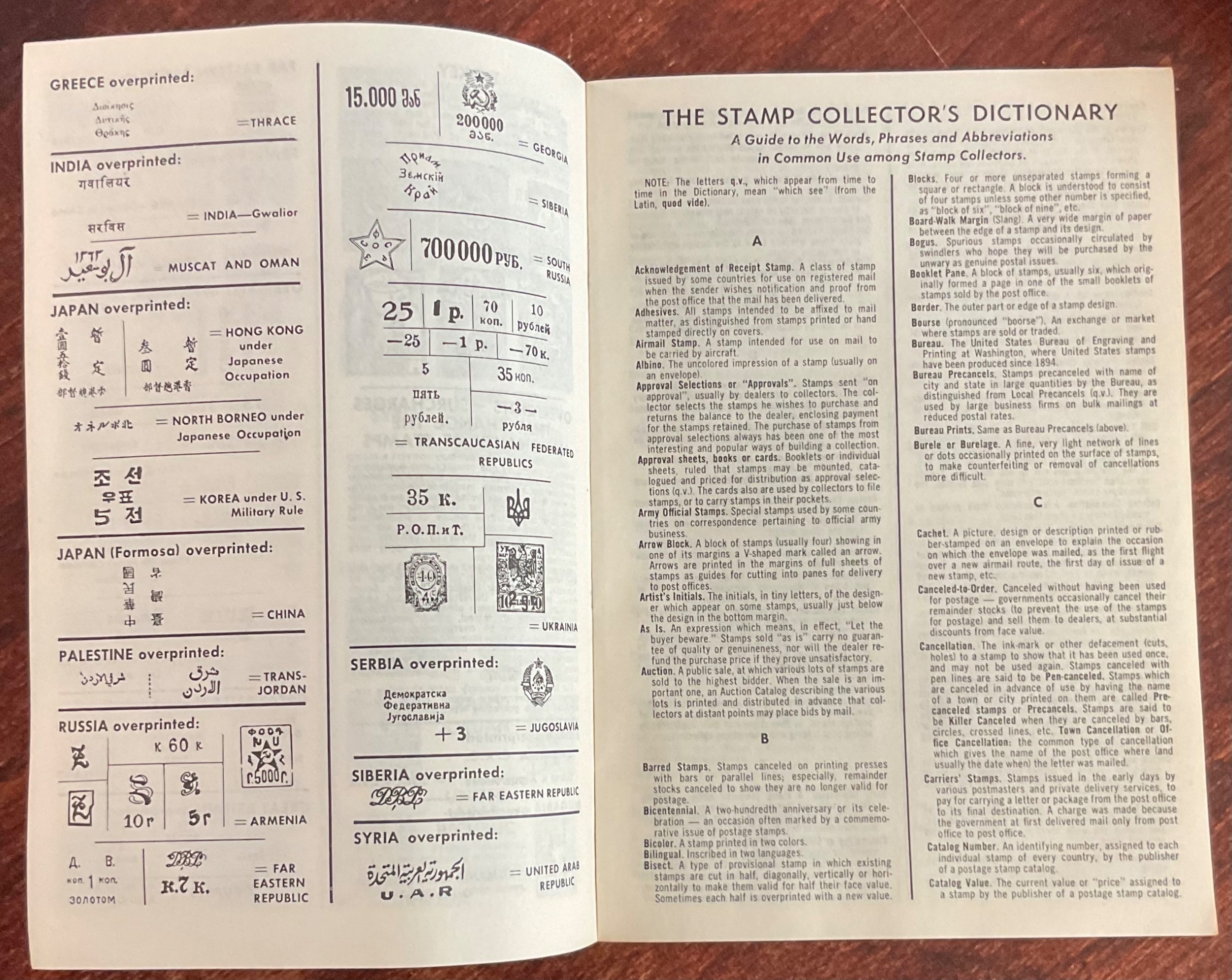 The Stamp Finder Handbook H E Harris 1963 Edition Used Toned Edges MD ...