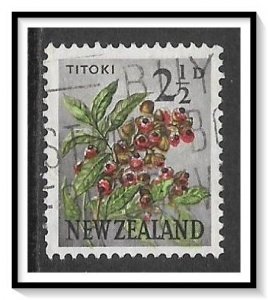 Browse Products in British Commonwealth / HipStamp