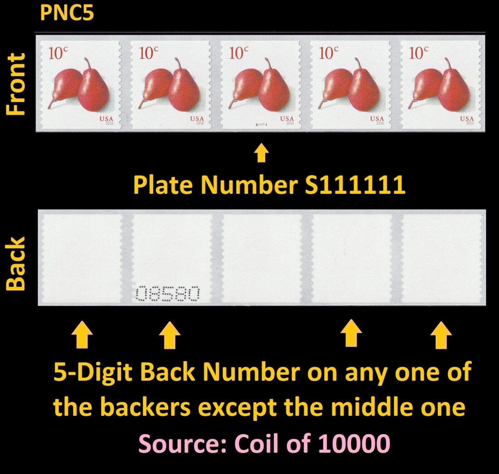 US 5039 Pears 10c PNC5 S111111 5-digit back number MNH 2012 | United ...