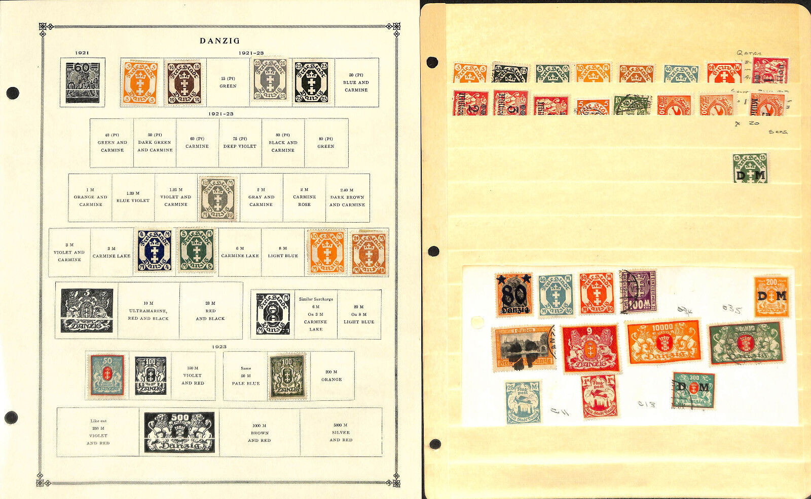 Danzig - Germany Stamp Collection 5 Scott International Pages, 1920 ...