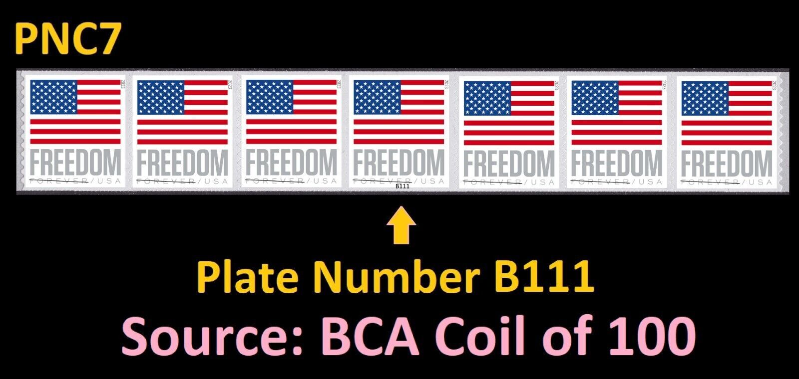 US Flag Freedom forever PNC7 BCA B111 (from coil of 100) MNH 2023 4/15 ...