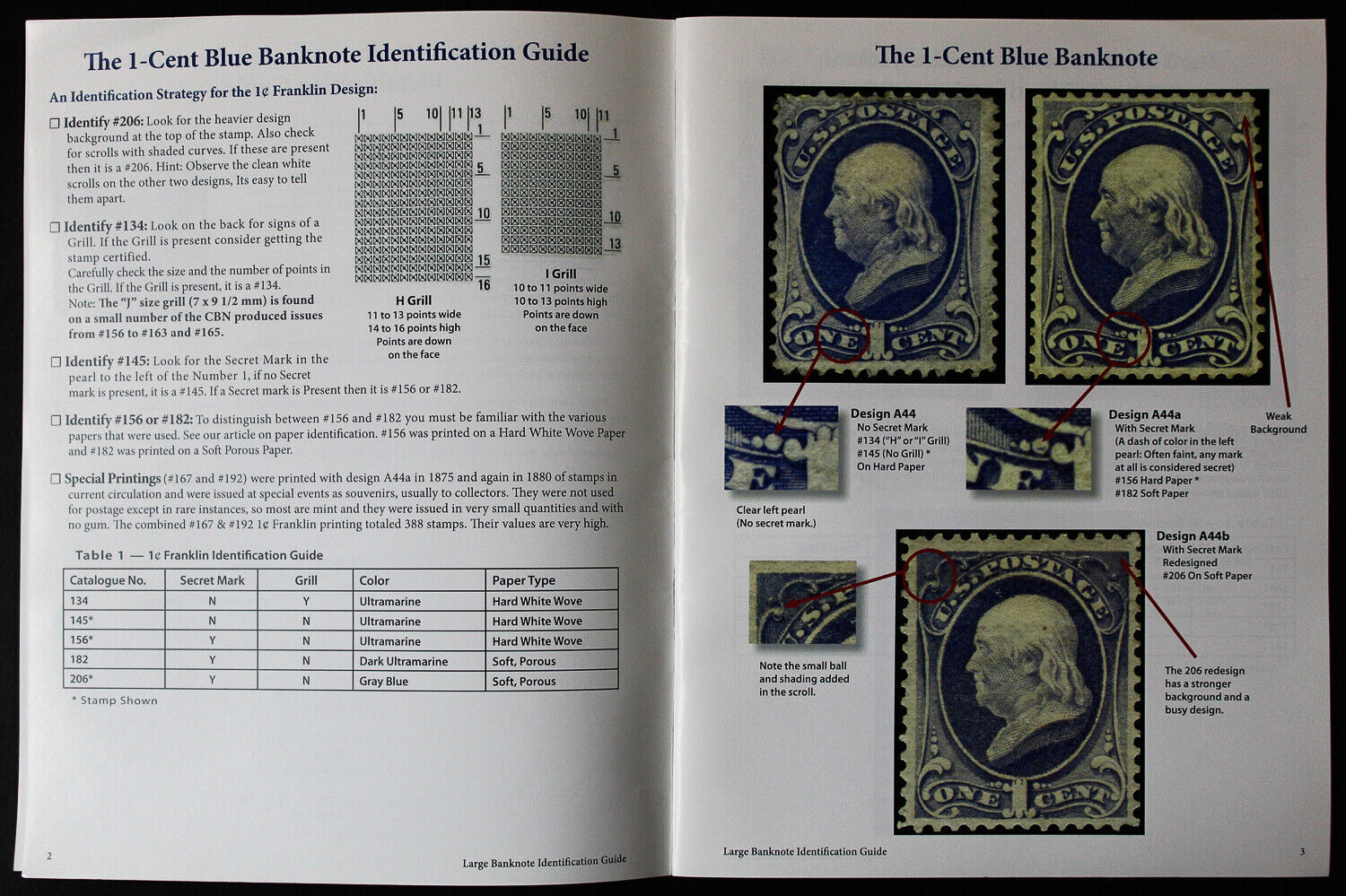 US Stamps Banknote Identification Guide | Publications & Supplies ...