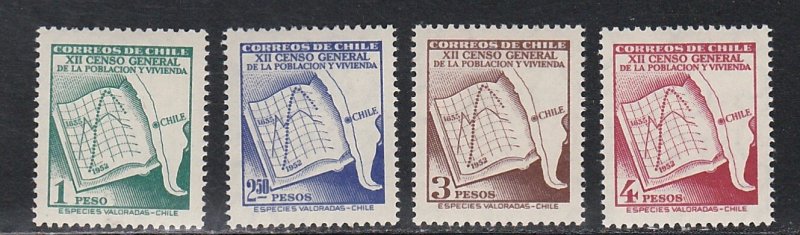 Chile # 277-280, National Census, Mint Hinged, 1/3 Cat. | Central ...