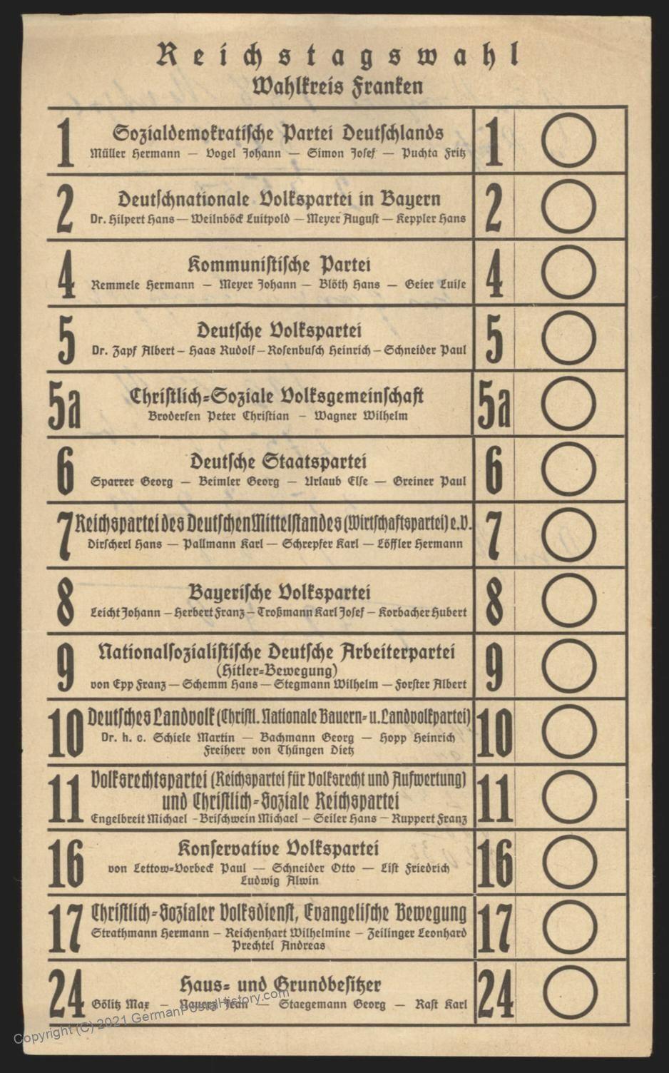 Germany 1928 Reichstagwahl NSDAP Hitler Goering von Epp Wahlkreis ...