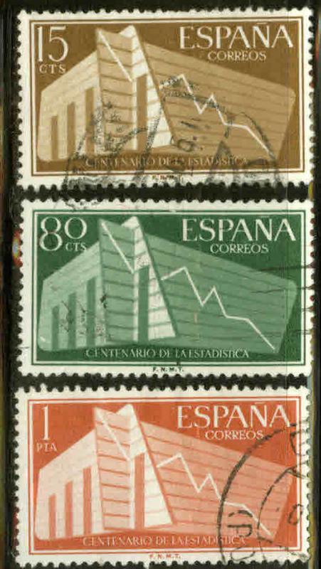 SPAIN Scott 853-855 Used stamp set / HipStamp