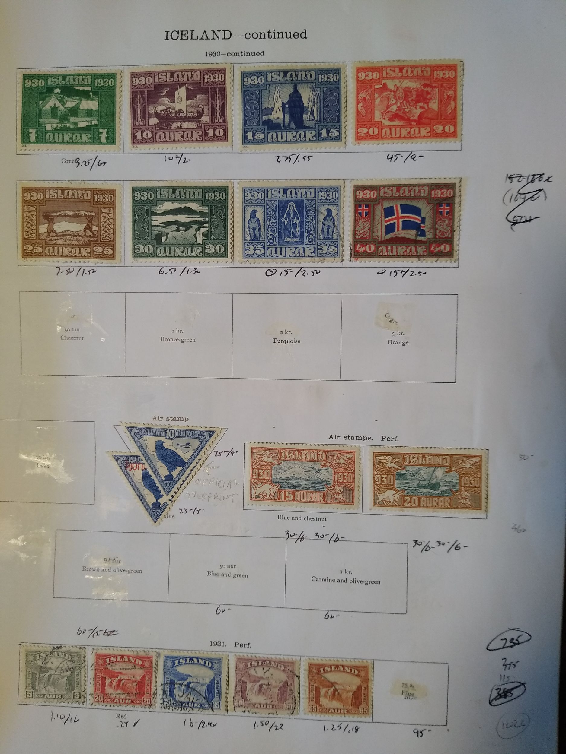 collection on pages Iceland 1900-35 CV $1150 | Europe - Iceland, Stamp ...