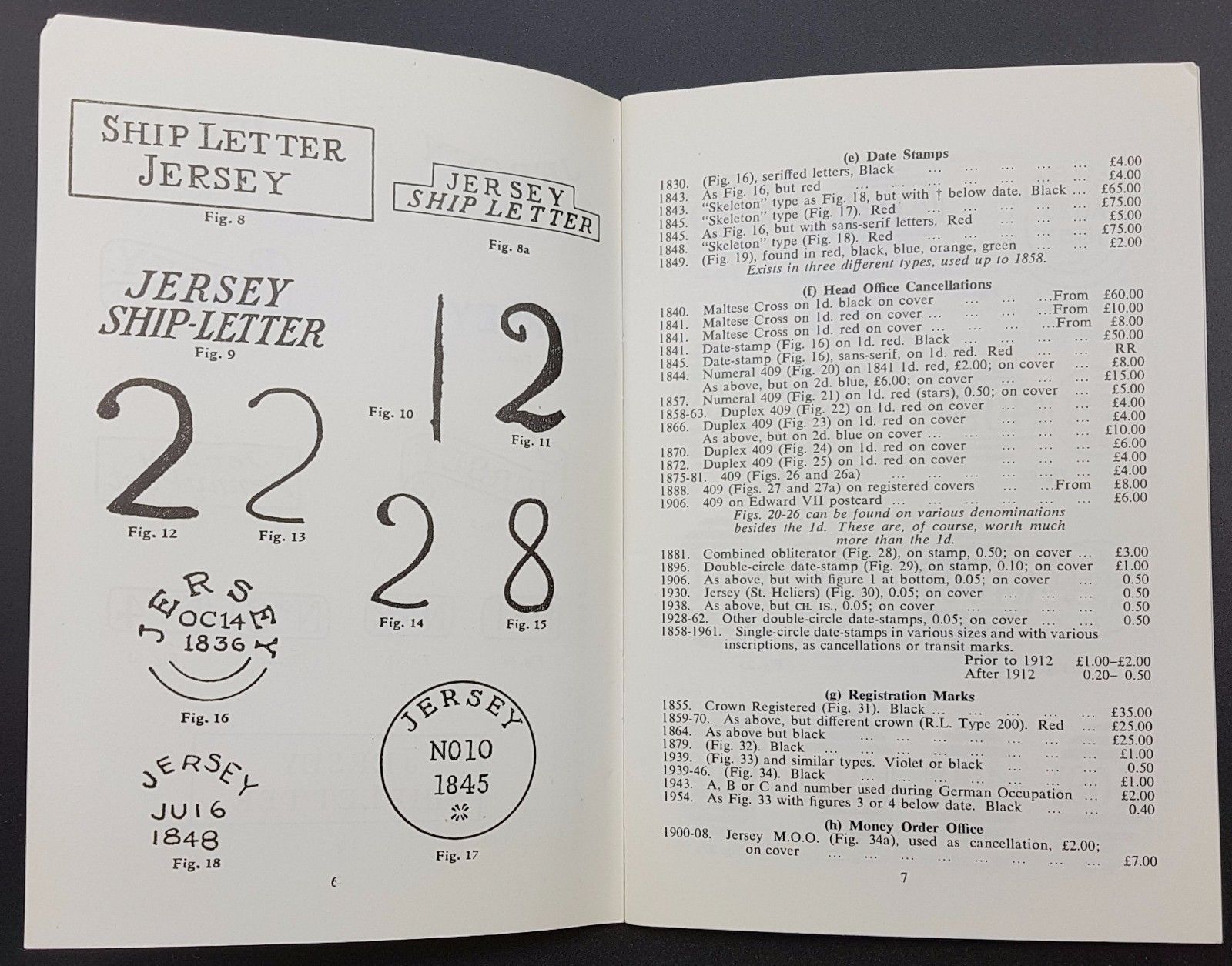 Collection of 6 Channel Island Postal History Pamplets by William ...