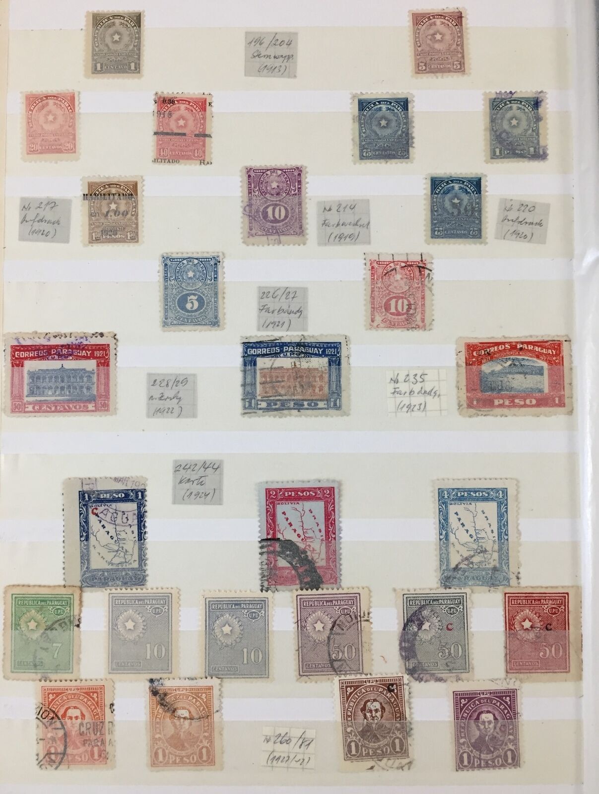 Paraguay Early/Mid M&U Collection(Apx 120+Items) TK759 | Central ...