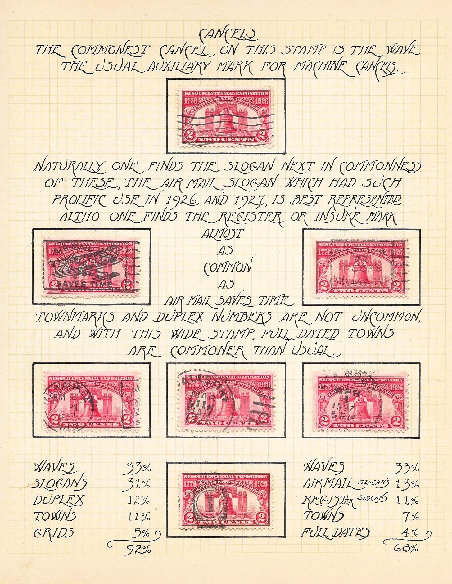 United States #627 - Expert Study and Annotation - 68 Stamps - See ...