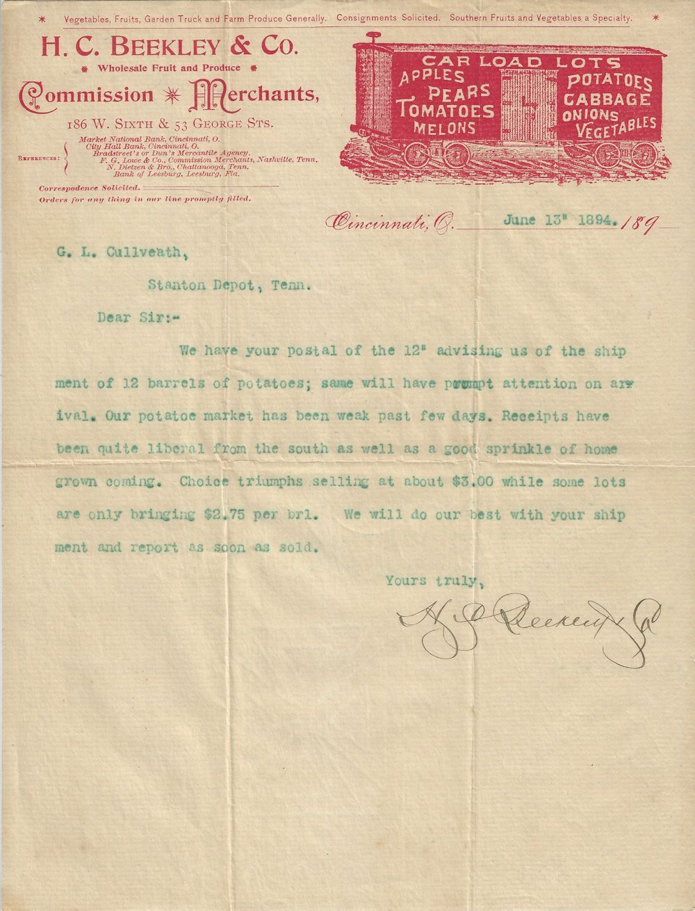 1894 - Commission Merchant Letterhead featuring a Boxcar - Ephemera ...