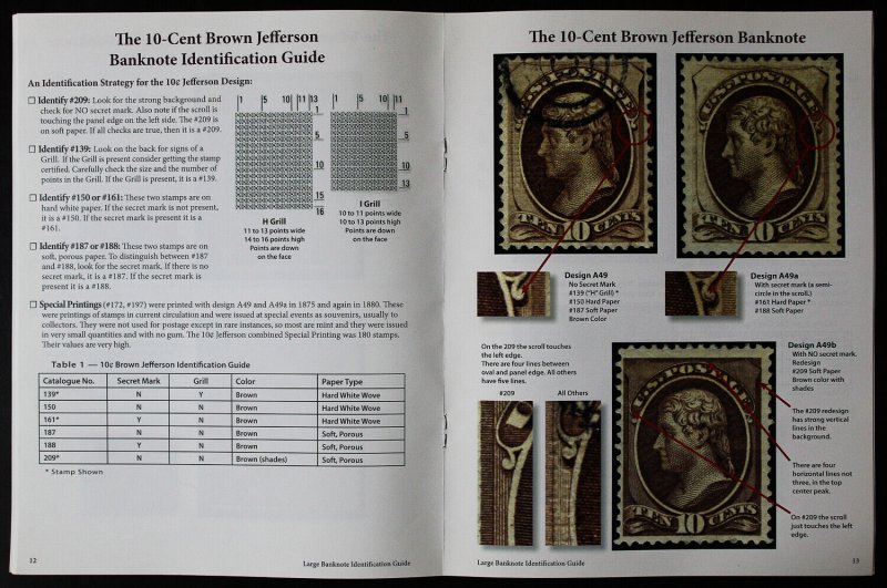 US Stamps Banknote Identification Guide | Publications & Supplies ...