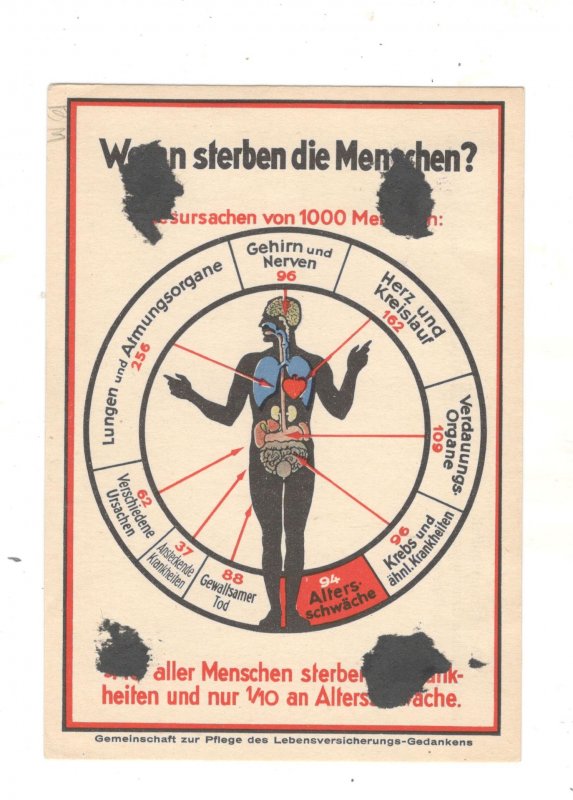 Germany Wwii ERA Propaganda Postal Card: 1938 Menschen | Europe ...
