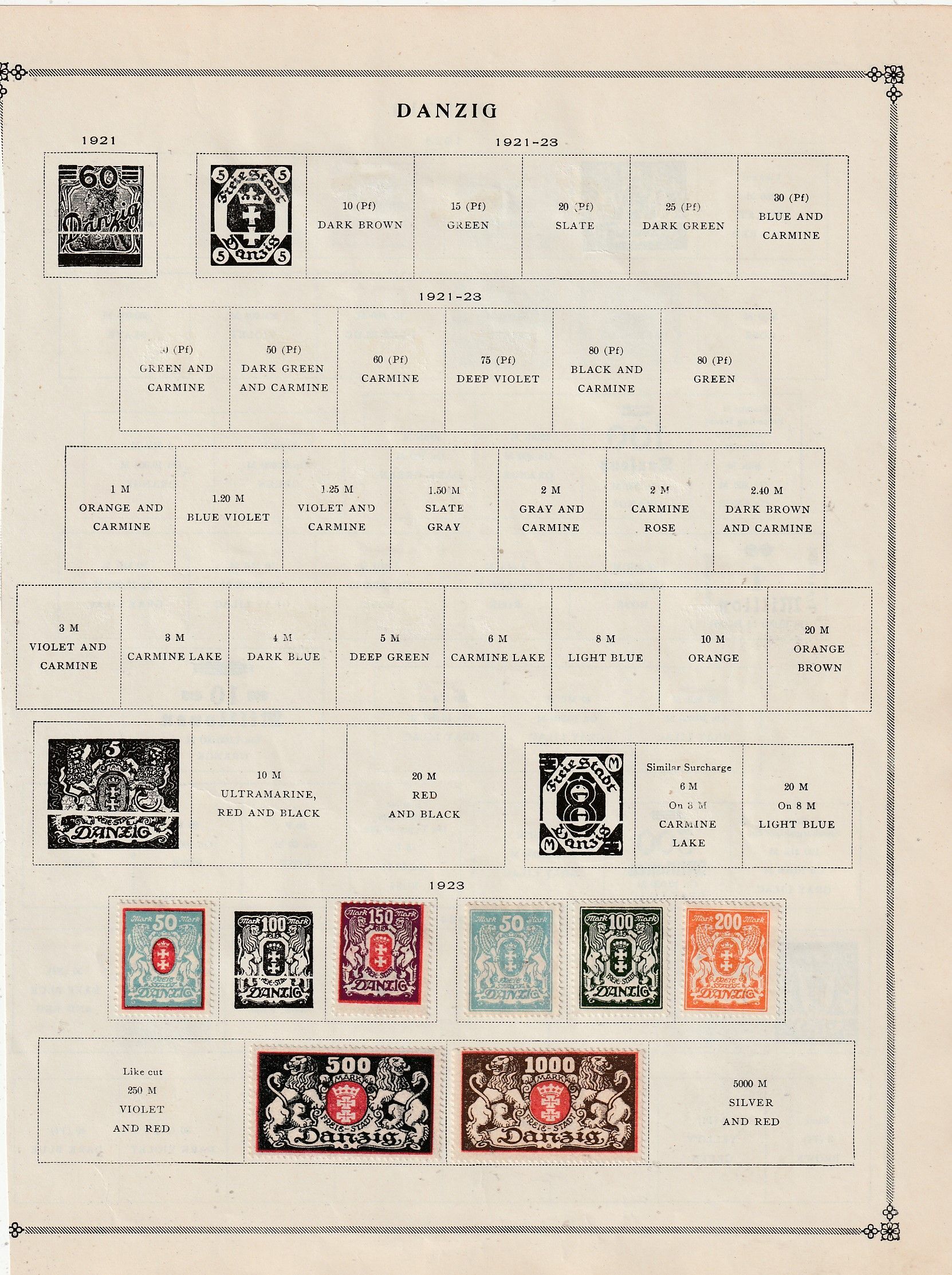 Danzig Collection - 3 Scans. All the stamps are in the scans. | Europe ...