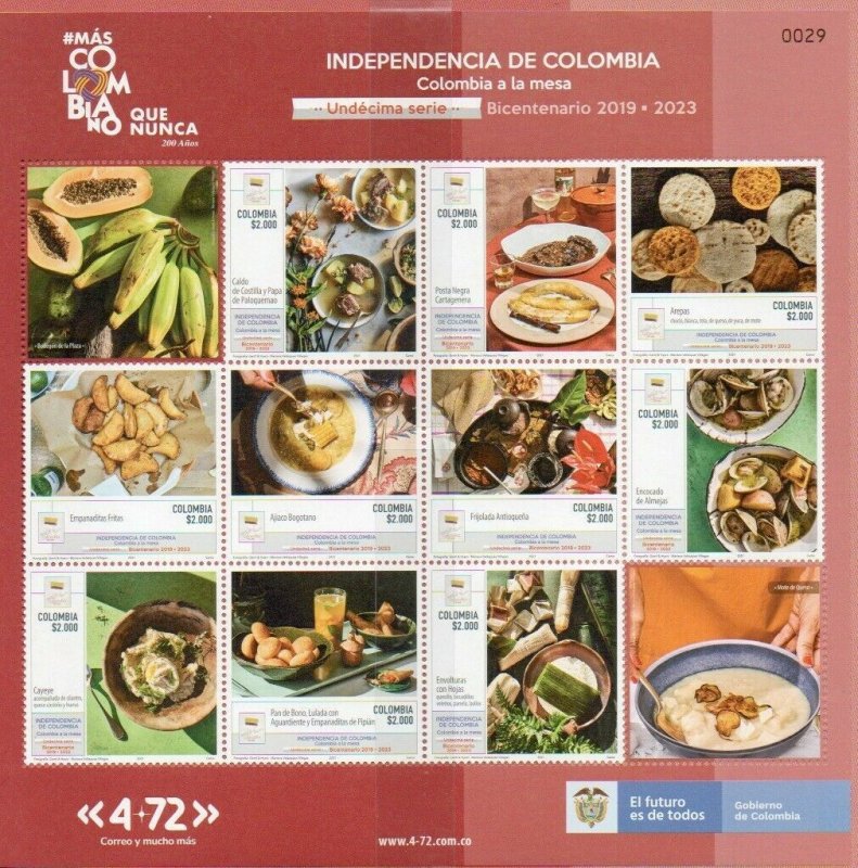 RO) 2021 Colombia, Food, Traditional Typical Dishes From ALL Regions of ...