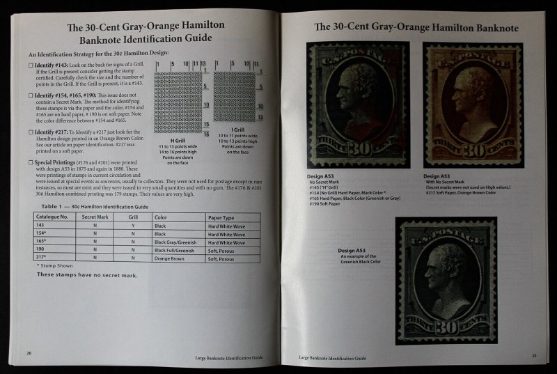US Stamps Banknote Identification Guide | Publications & Supplies ...