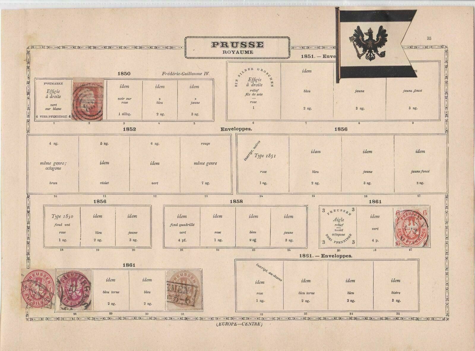 prussia early stamps as shown ref 12316 | Europe - Germany & Colonies ...