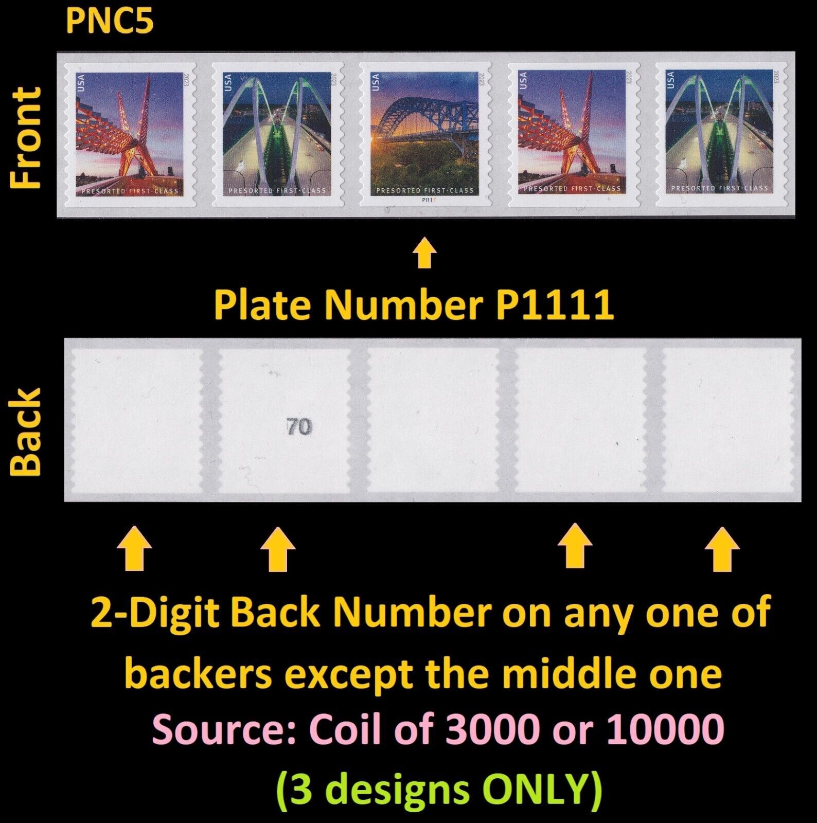US 5811a Bridges presorted first-class 25c PNC5 P1111 2d back # MNH ...