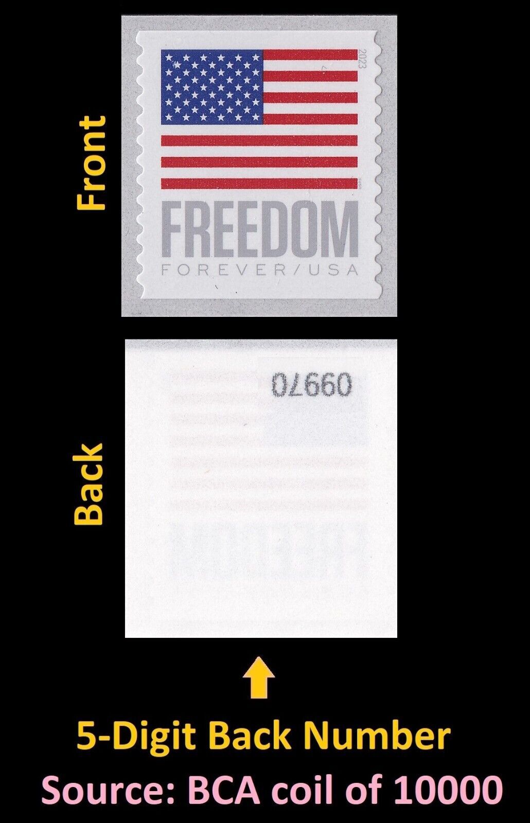 US Flag Freedom forever coil single BCA 5-digit back number (1) MNH ...